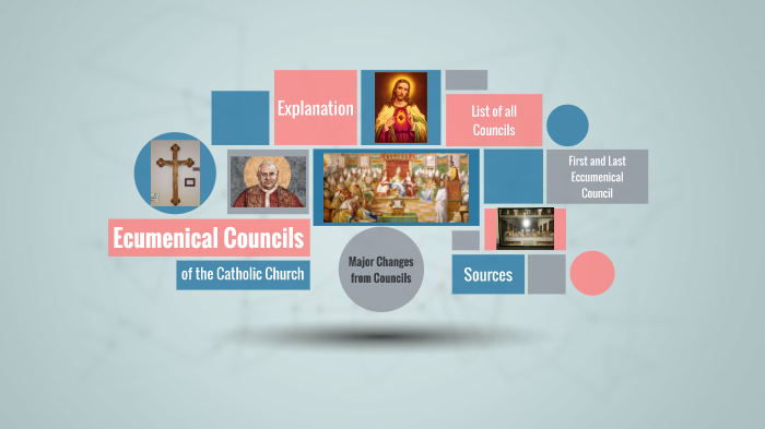 Ecumenical Council by Claire Schenkel on Prezi