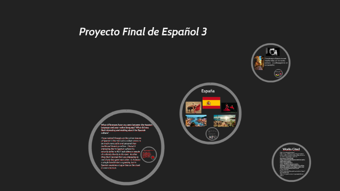 Spanish 3 Final Project by emma saltman on Prezi
