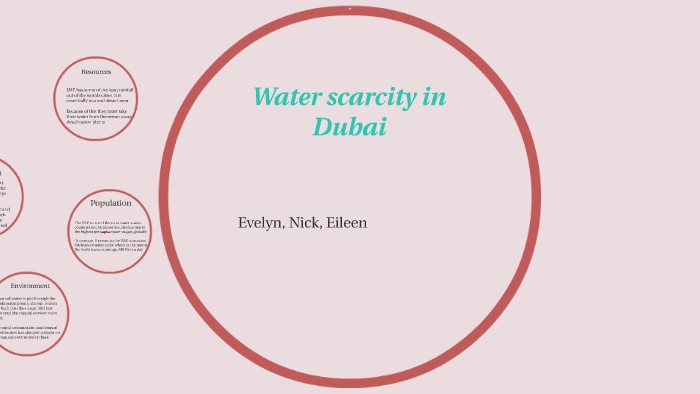Water scarcity in Dubai by Eileen Dao on Prezi