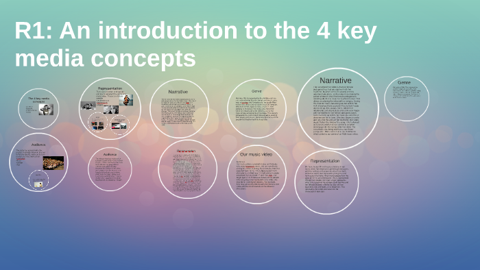 R1: An introduction to the 4 key media concepts by joanna ventura on Prezi