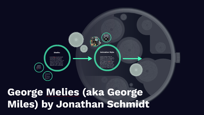 George Melies (aka George Miles by Jonathan Schmidt on Prezi