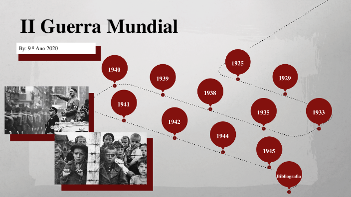 Nazismo de Hitler by Nicolly Ferreira on Prezi