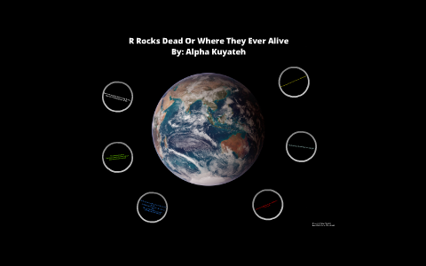 Are Rocks Alive by Alpha Kuyateh on Prezi