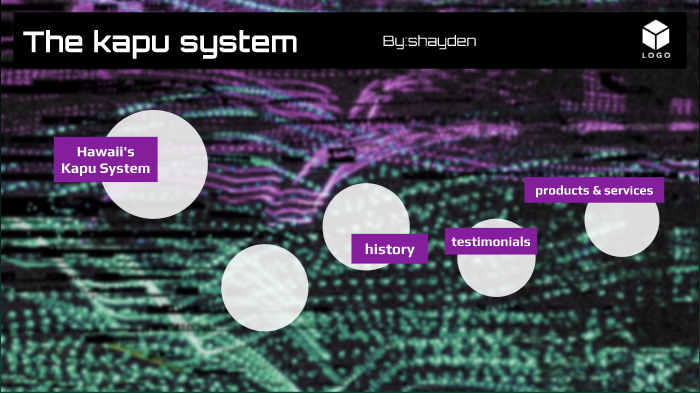 The Kapu system by Shayden Afoa on Prezi