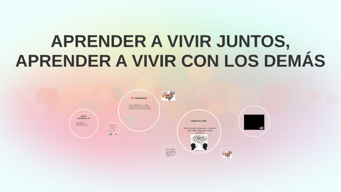 APRENDER A VIVIR JUNTOS, APRENDER A VIVIR CON LOS DEMÁS by belen moya ...