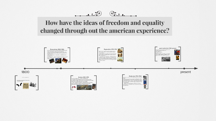 How has the ideas of freedom and equality changed through ou by Jacob ...