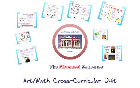 Fibonacci Sequence Presentation by Paula Kovacs on Prezi