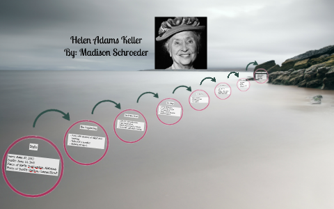 Helen Keller by Madison Schroeder
