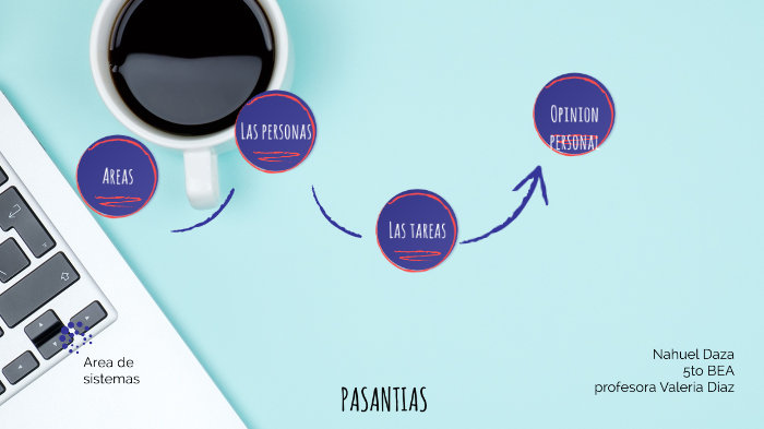Proyecto Pasantias by Nahuel Daza on Prezi