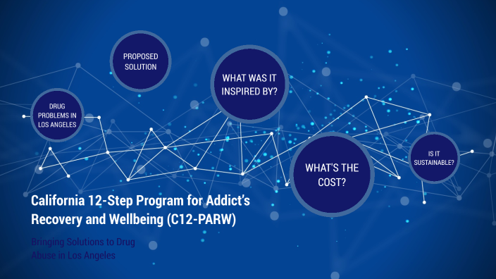 Simone Callan ~ Urban Visions ~ California 12-Step Program for Addict’s ...