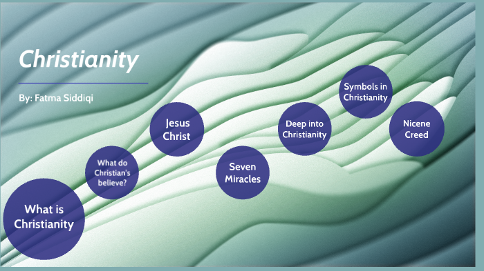 Christianity MindMap by Fatma Siddiqi on Prezi