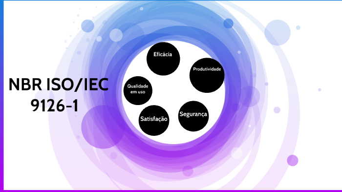 NBR ISO/IEC 9126-1 by ANNA CAROLINA OLIVEIRA SILVA on Prezi