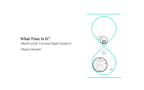 What Time Is It?: Math with 1st and 2nd Graders by Megan Pender on Prezi