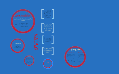 Responsibility in The Crucible and The Scarlet letter by Becca Wisner ...