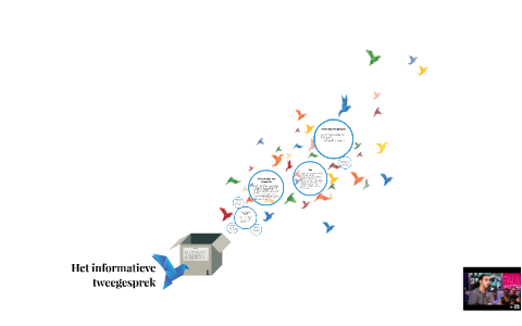 Het informatieve tweegesprek by heidi kasper on Prezi