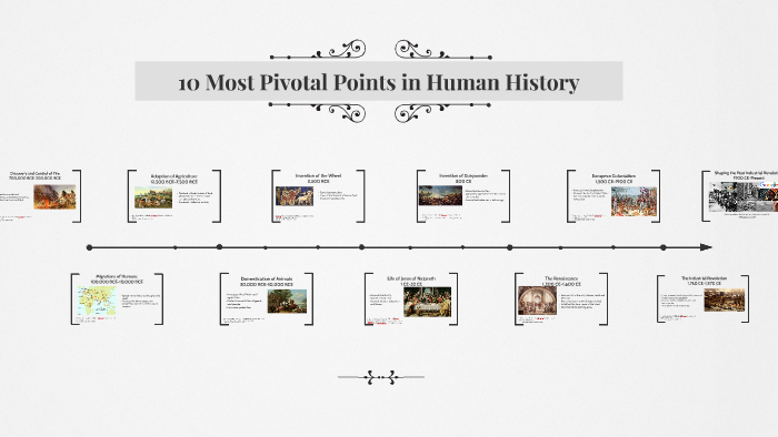 10 Most Pivotal Points in Human History by Victor Logan on Prezi