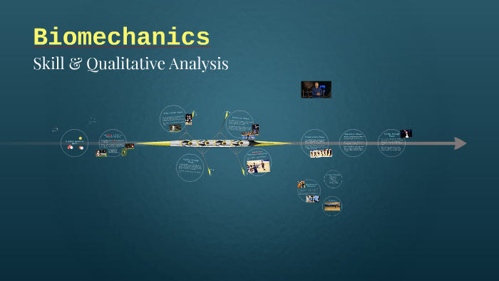 Biomechanics by Josh Cuneo on Prezi