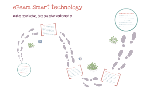 Using EBeam Portable SmartBoard System by Desleigh Fisher on Prezi