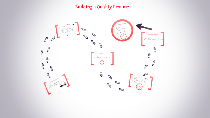 Keys to Building a Quality Resume by Jeremy Tiedt on Prezi