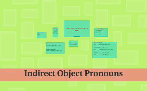 Indirect Object Pronouns by Donte Perry