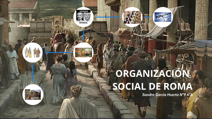 Organización social de roma by Sandra García Huerta on Prezi