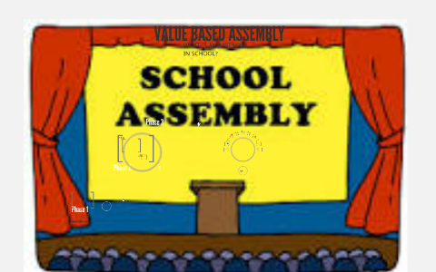 VALUE BASED ASSEMBLY by usha mangipudi on Prezi