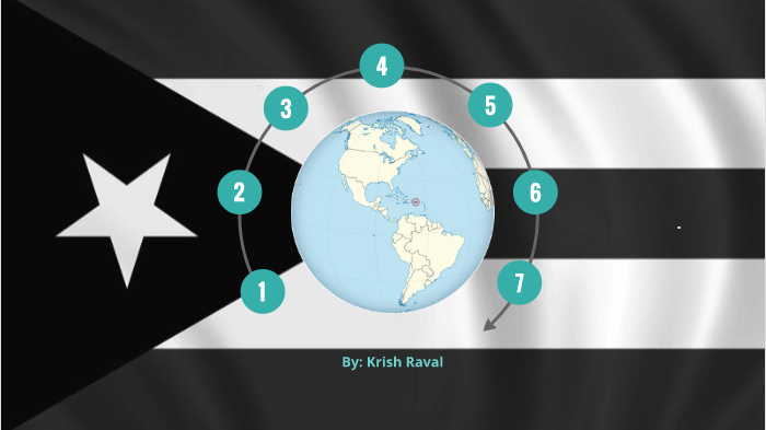 Puerto Rico Vacation by Krish Raval on Prezi
