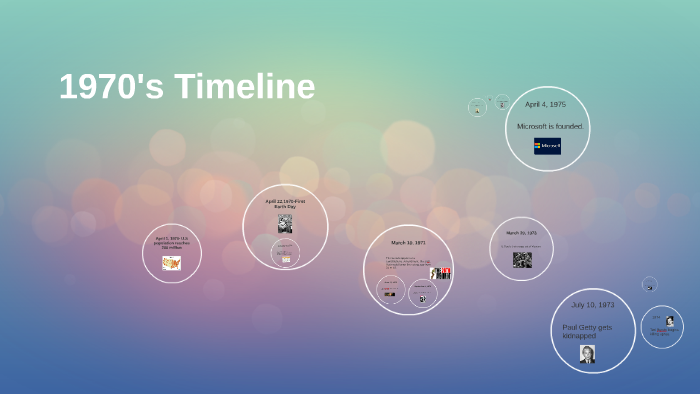 Gabe Jones 1970's Timeline by Gabe Jones on Prezi