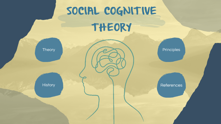 Social Cog Theory By Kaylee Port On Prezi