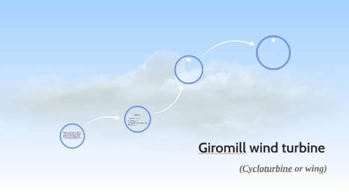 Giromill wind turbine by soso christin on Prezi