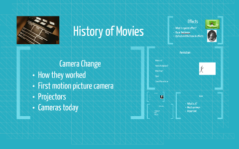 History of Movies by hannah t on Prezi