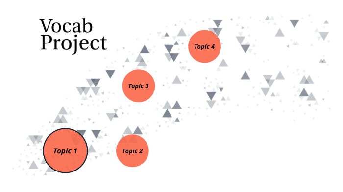 Las Artes Vocabulary Project by Hannah Ladner on Prezi