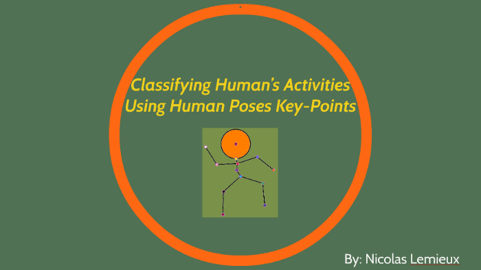Classifying Human’s Activities Using Human Poses Key-Points by nico Las ...
