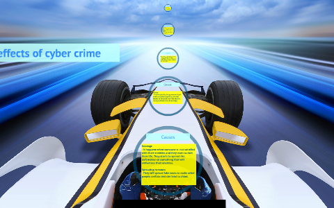 Causes and effects of cyber crime by naadhirah safie
