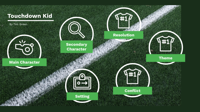 Touchdown Kid by Dre Abdelaziz on Prezi