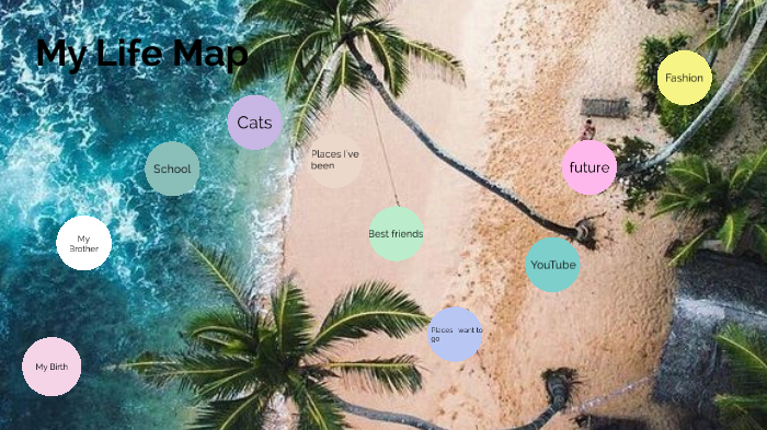 my Life Map by Olivia S-l on Prezi