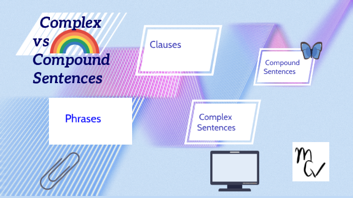 Complex vs Compound Sentences by Mckayla Carroll on Prezi