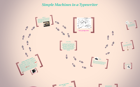 Simple Machines in a Typewriter by Grace Hsu on Prezi