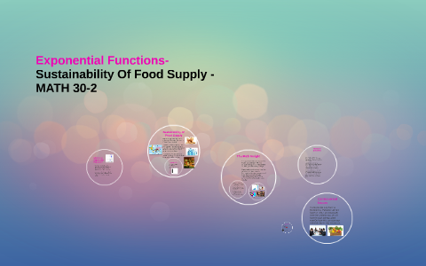 Exponential Functions- Sustainability Of Food Supply by finza malik on ...