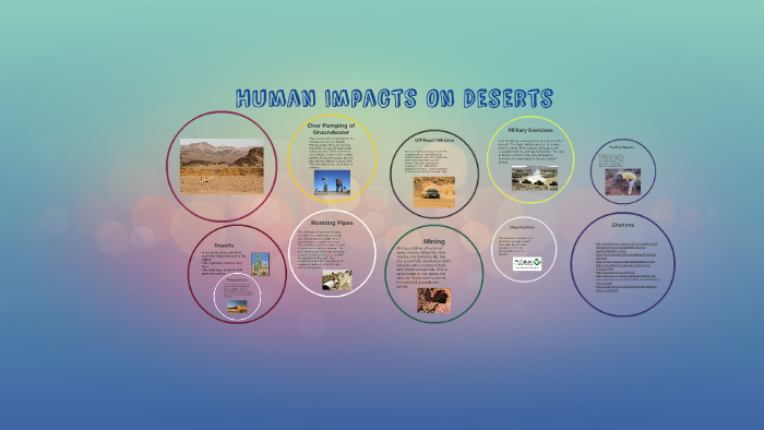 Human Impacts On Deserts by Abhimanyu Batra on Prezi