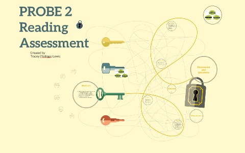 PROBE 2 by Tracey Phillipps-Lewis on Prezi