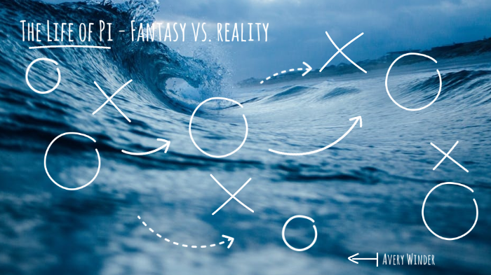 Life of Pi Concept Map by Avery Winder on Prezi