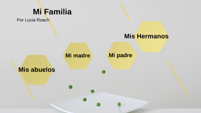 family tree by Melody Roach on Prezi