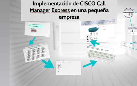 Implementación de CISCO Call Manager Express en una pequeña by Nataly ...