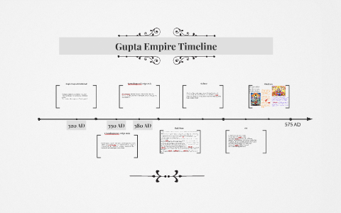 Gupta Empire Timeline by Brooke Mifflin on Prezi