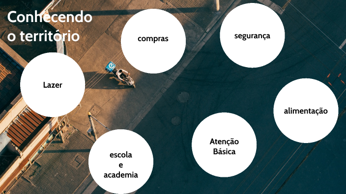 Conhecendo o território by Eduarda Rodrigues on Prezi