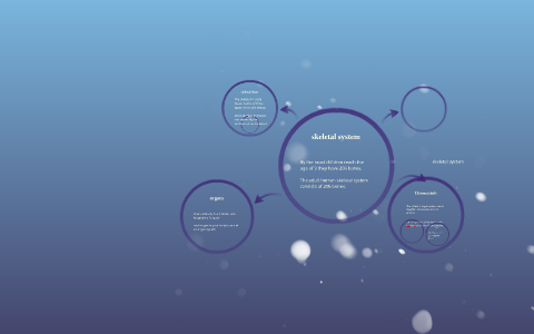 skeletal system by Keonna Johnson on Prezi