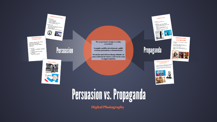 Persuasion vs. Propaganda by Erika Taylor on Prezi