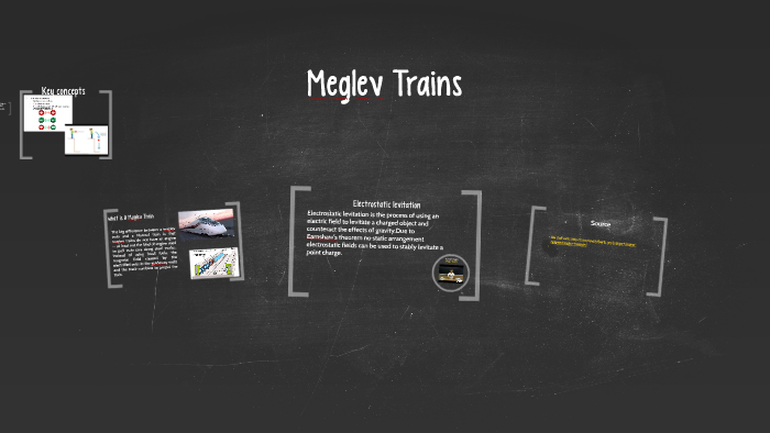 Meglev Trains by on Prezi