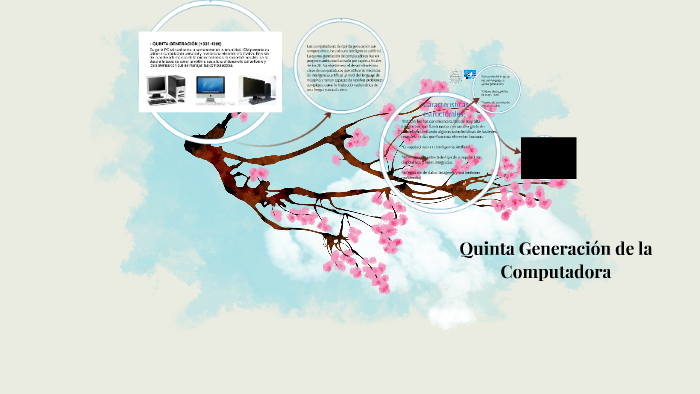 Quinta Generacion de la Computadora by stephanie martinez on Prezi